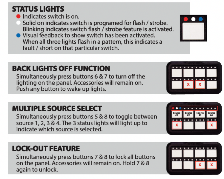 Five Things You Didn't Know About the sPOD BantamX - 4x4 sPod